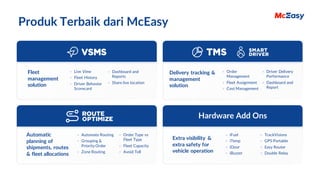 McEasy Solution Deck September for use.pdf