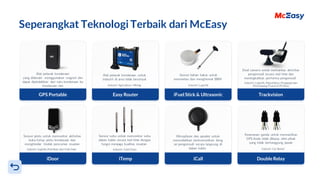 McEasy Solution Deck September for use.pdf