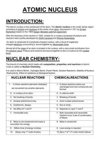 Atomic Nucleus... | PDF