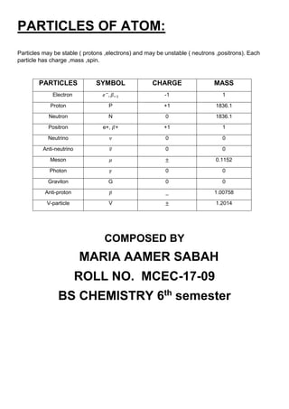 Atomic Nucleus... | PDF