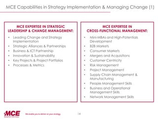 MCE Corporate Presentation | PDF