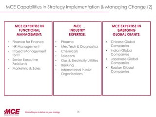 MCE Corporate Presentation | PDF