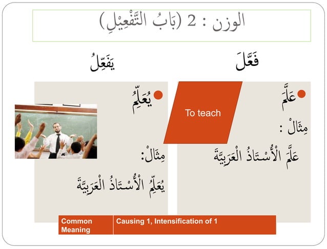 Groups of the Arabic Verbs | PPT