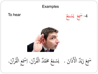 Groups of the Arabic Verbs | PPT