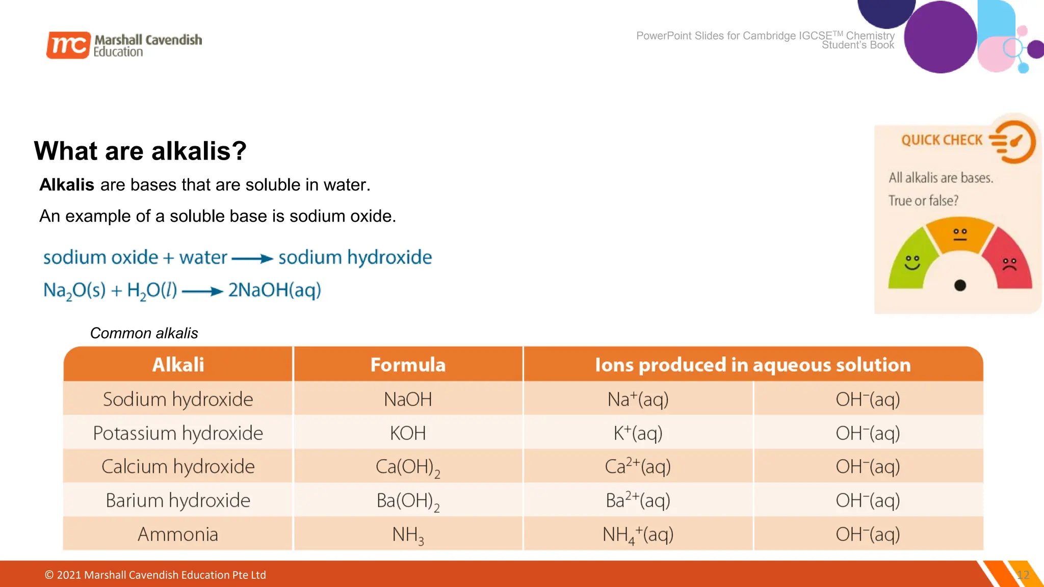 MCE IGCSE Chemistry PPT C12 (Acid Base Salt G-9).pdf