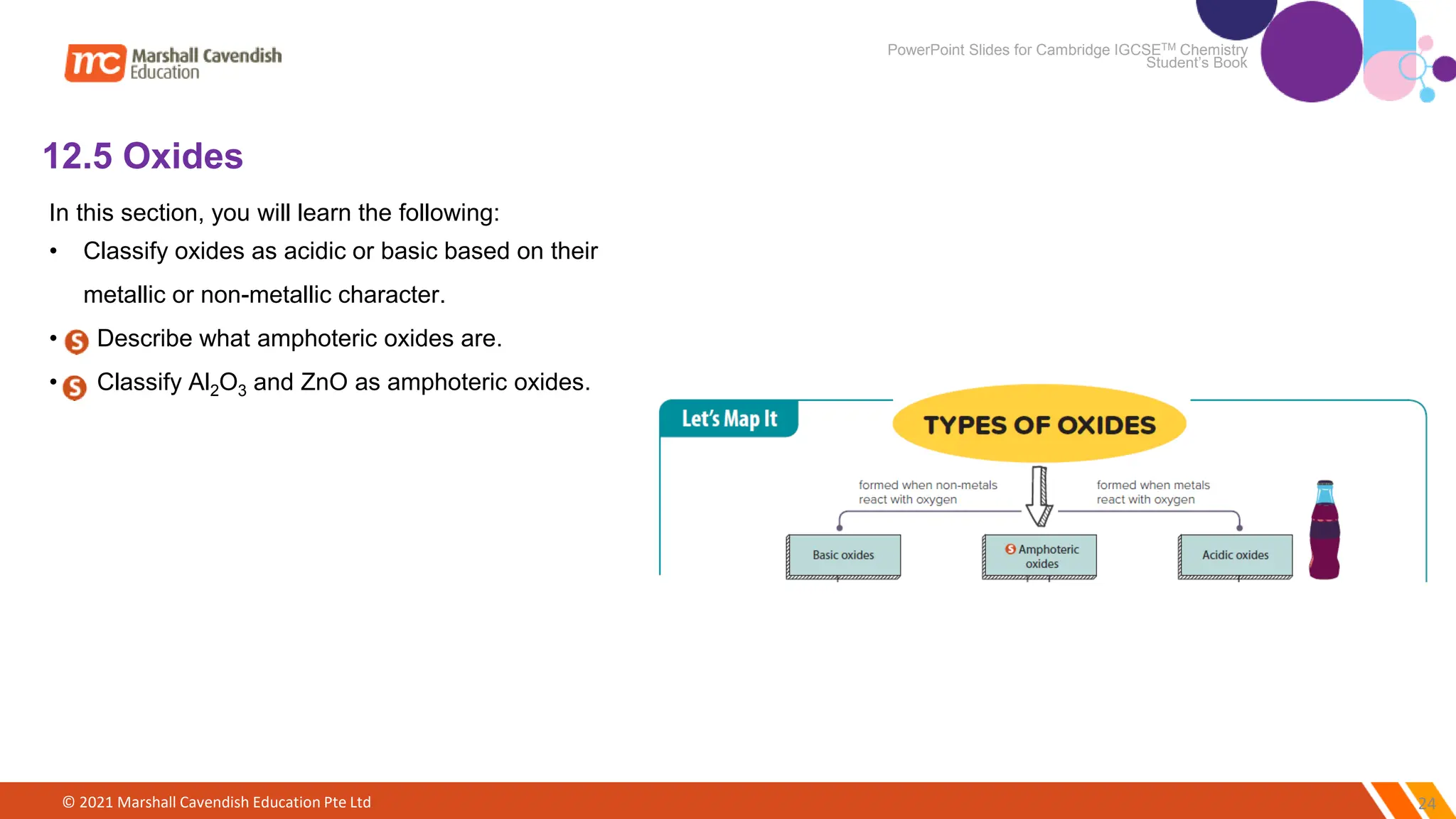 MCE IGCSE Chemistry PPT C12 (Acid Base Salt G-9).pdf