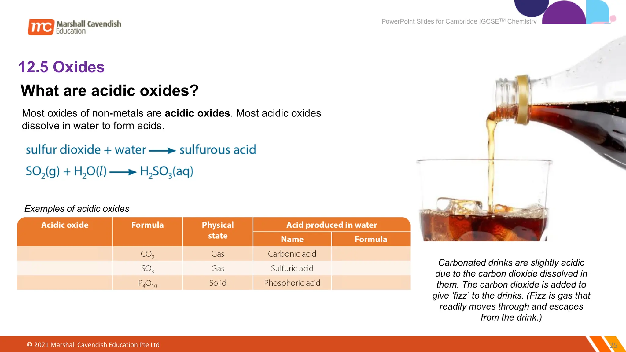 MCE IGCSE Chemistry PPT C12 (Acid Base Salt G-9).pdf