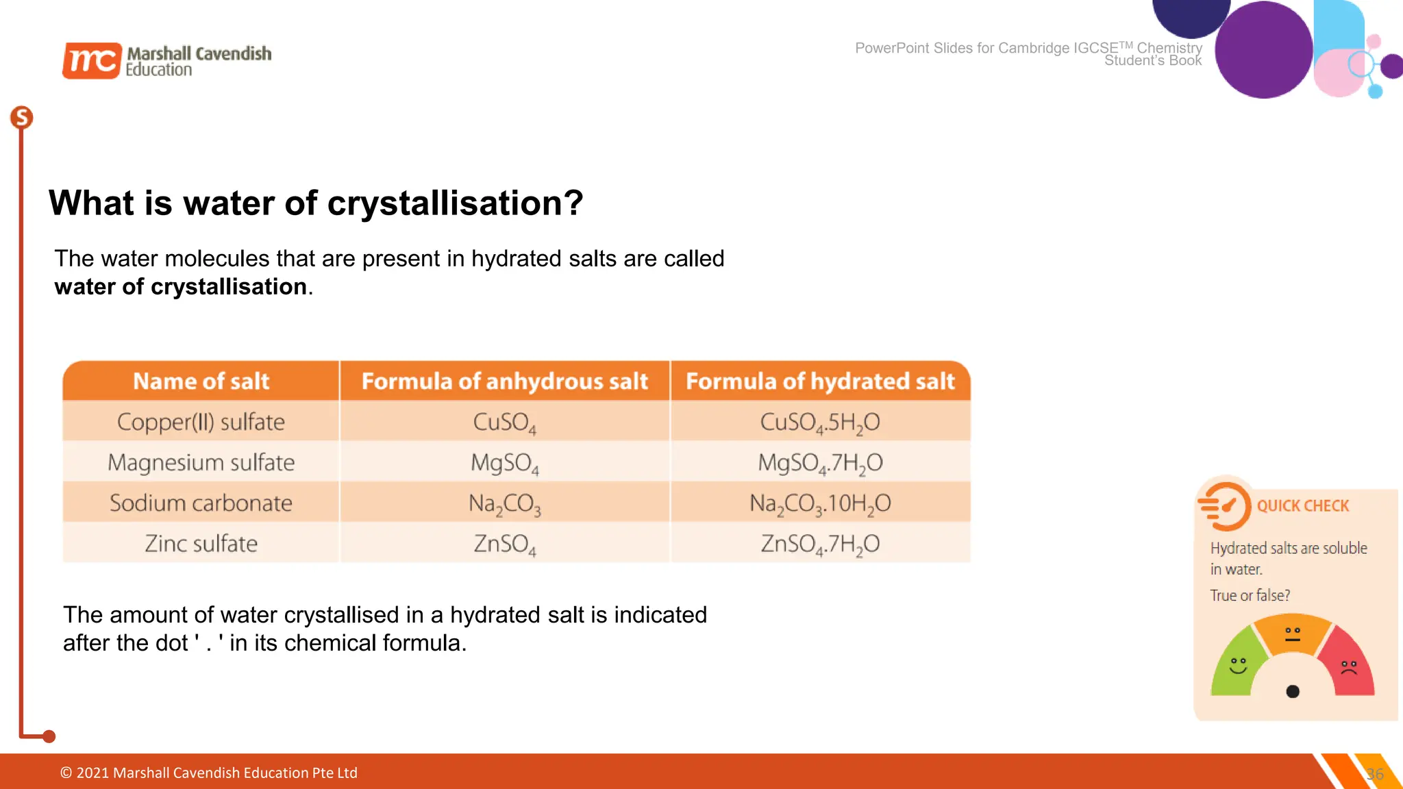MCE IGCSE Chemistry PPT C12 (Acid Base Salt G-9).pdf