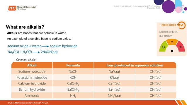 MCE IGCSE Chemistry PPT C12 (Acid Base Salt G-9).pdf | Chemistry | Science