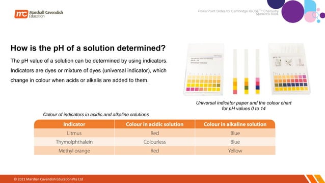 MCE IGCSE Chemistry PPT C12 (Acid Base Salt G-9).pdf | Chemistry | Science