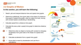 Chapter 2 IGCSE Physics physics concepts including speed, velocity ...