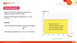 Chapter 2 IGCSE Physics physics concepts including speed, velocity ...