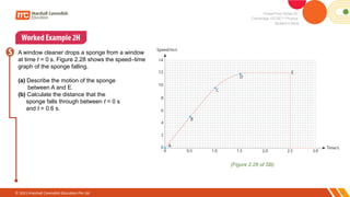 Chapter 2 IGCSE Physics physics concepts including speed, velocity ...