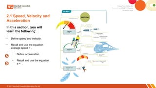 Chapter 2 IGCSE Physics physics concepts including speed, velocity ...