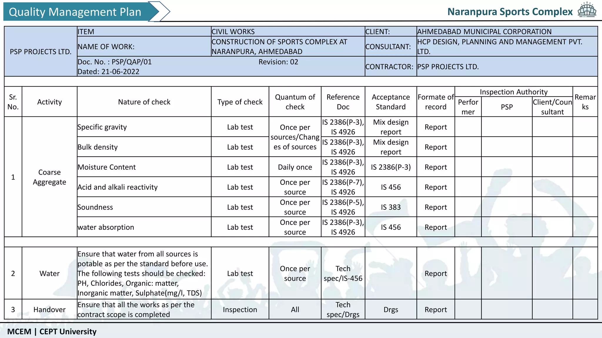 MCEM-S23-JT-EX03-GD (1).pptx