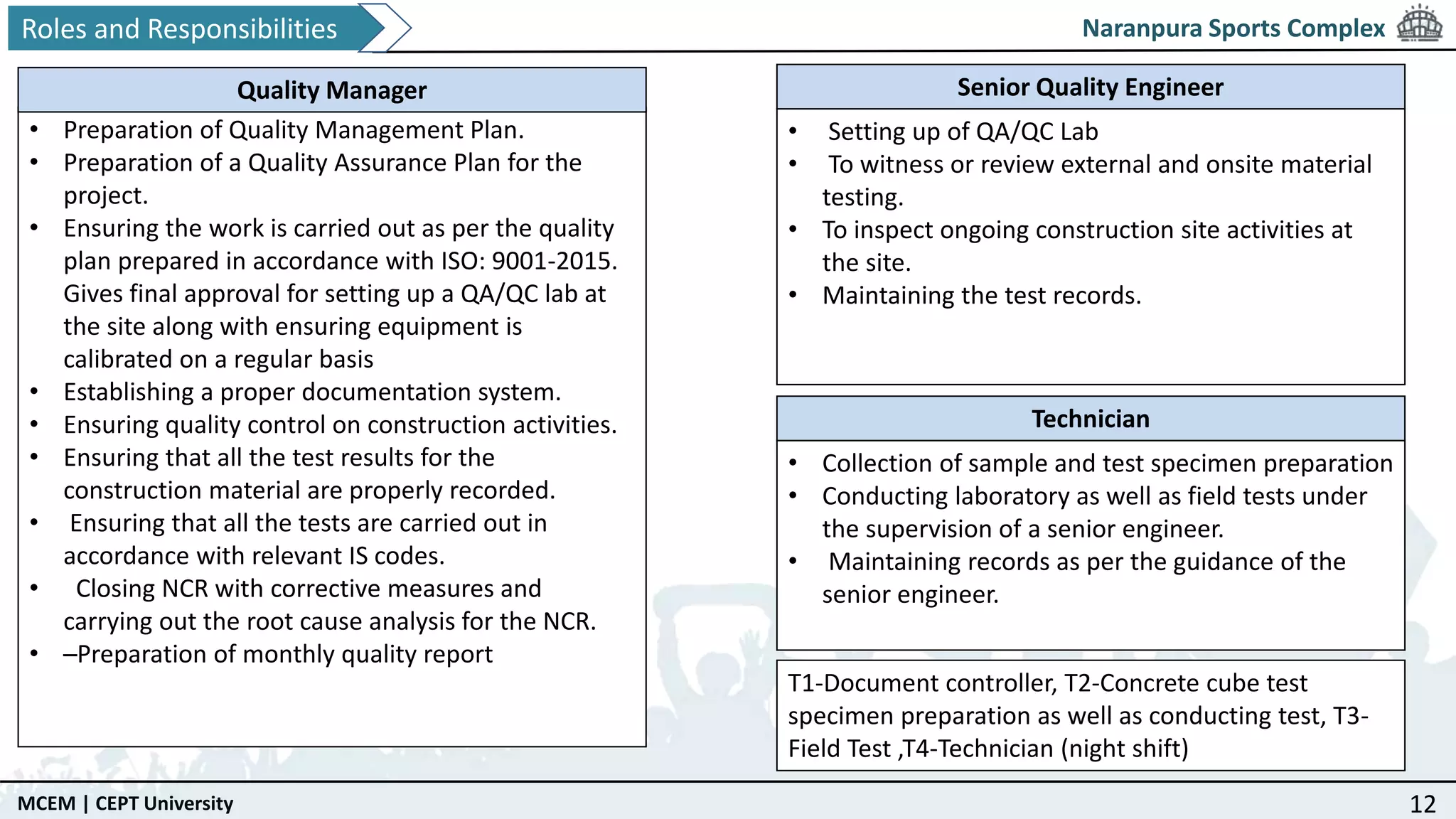 MCEM-S23-JT-EX03-GD (1).pptx