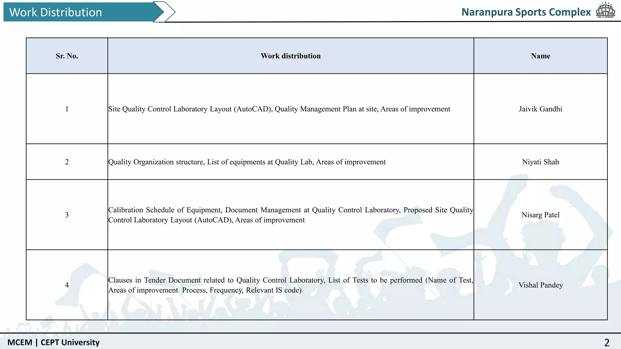 MCEM-S23-JT-EX03-GD (1).pptx