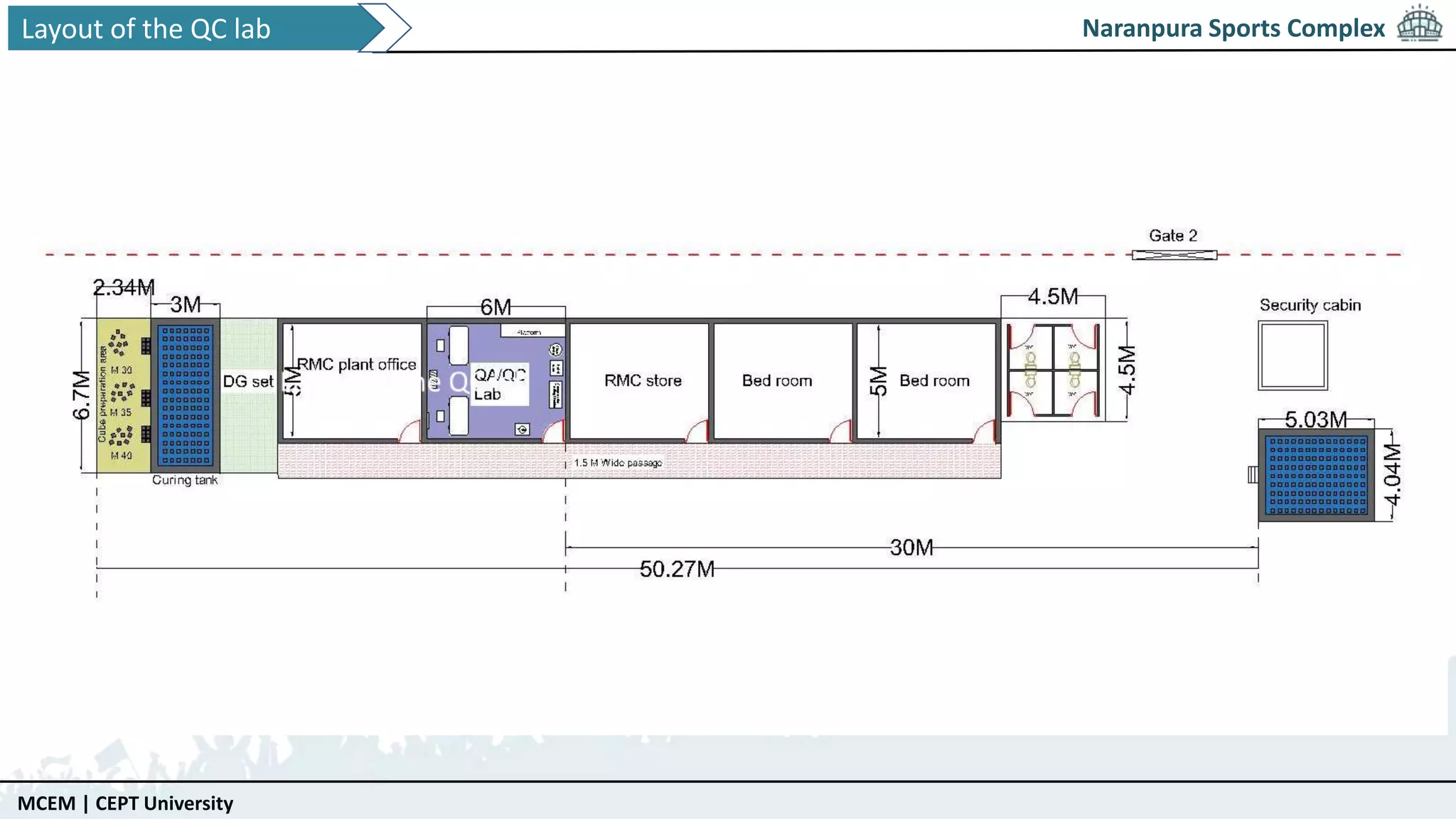 MCEM-S23-JT-EX03-GD (1).pptx