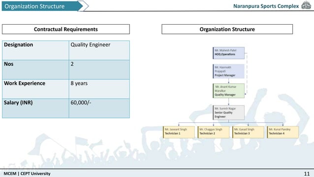 MCEM-S23-JT-EX03-GD (1).pptx