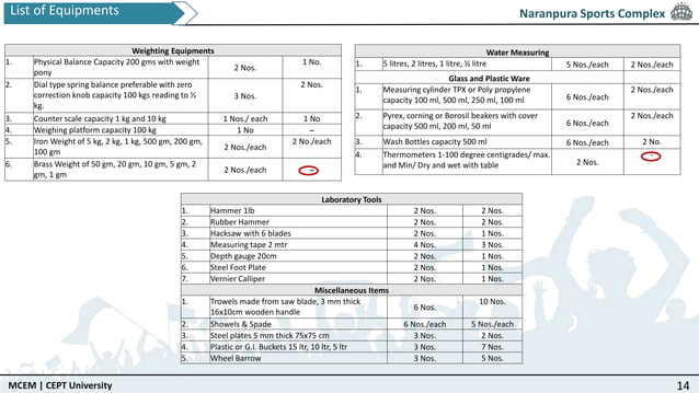 MCEM-S23-JT-EX03-GD (1).pptx