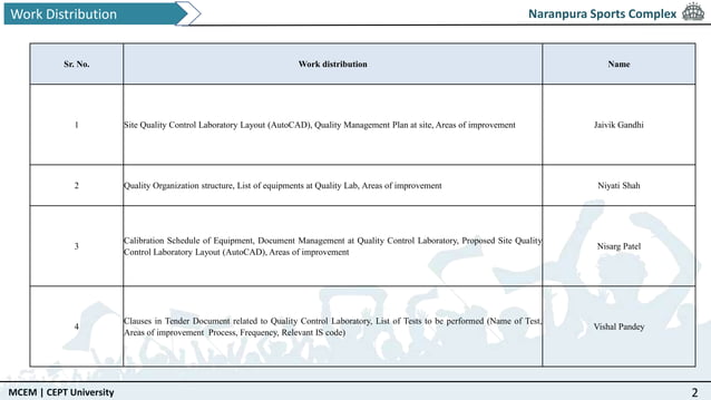 MCEM-S23-JT-EX03-GD (1).pptx
