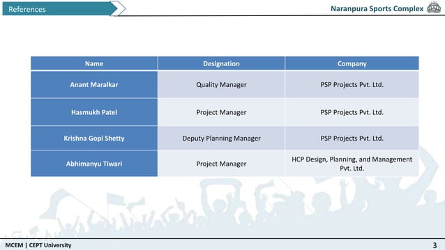 MCEM-S23-JT-EX03-GD (1).pptx