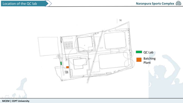 MCEM-S23-JT-EX03-GD (1).pptx