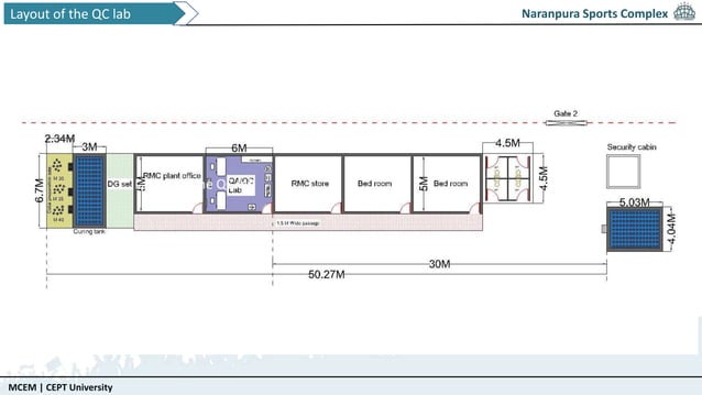 MCEM-S23-JT-EX03-GD (1).pptx