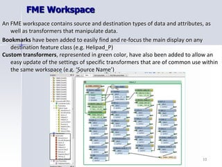 MGCP4LCSS Workflow | PPT