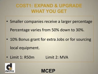 Manufacturing Competitiveness Enhancement Program | PPT