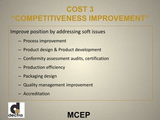 Manufacturing Competitiveness Enhancement Program | PPT