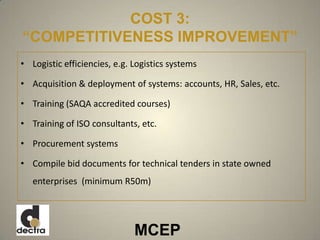 Manufacturing Competitiveness Enhancement Program | PPT