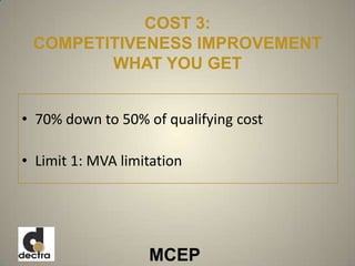 Manufacturing Competitiveness Enhancement Program | PPT