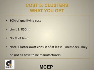 Manufacturing Competitiveness Enhancement Program | PPT