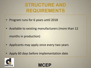 Manufacturing Competitiveness Enhancement Program | PPT