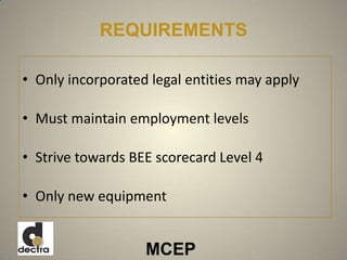 Manufacturing Competitiveness Enhancement Program | PPT