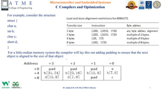 MCES 21CS43 Module 3 microcontroller notes | PPTX