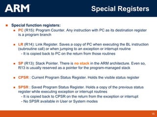 LPC 2148 Instructions Set.ppt