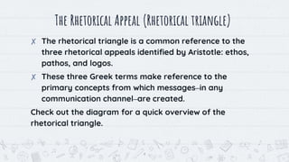 Ethos Pathos Logos | PPTX