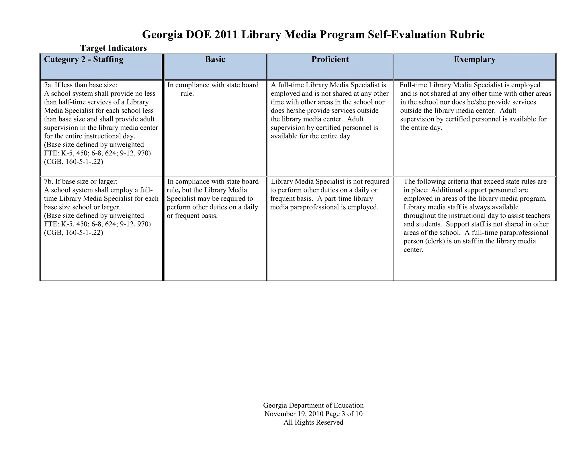 Mc eval rubric | PPT