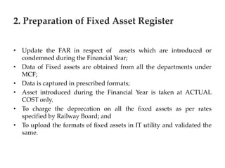 balance sheet requirement and other annexures.pptx