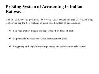 balance sheet requirement and other annexures.pptx