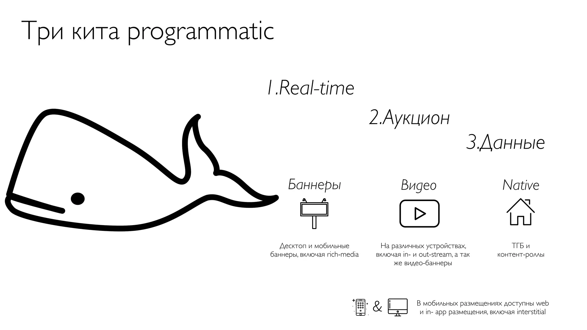 MediaSnaiper: Как заставить programmatic работать на бренд | PPT