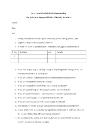 Family Assessment Tools: Interview Schedule for Understanding The Roles ...