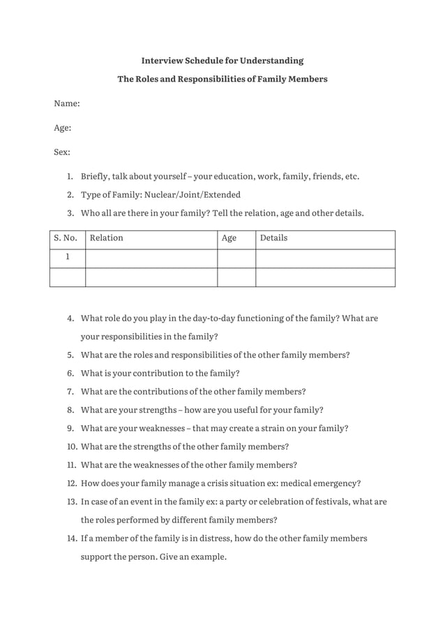 Family Assessment Tools: Interview Schedule for Understanding The Roles ...