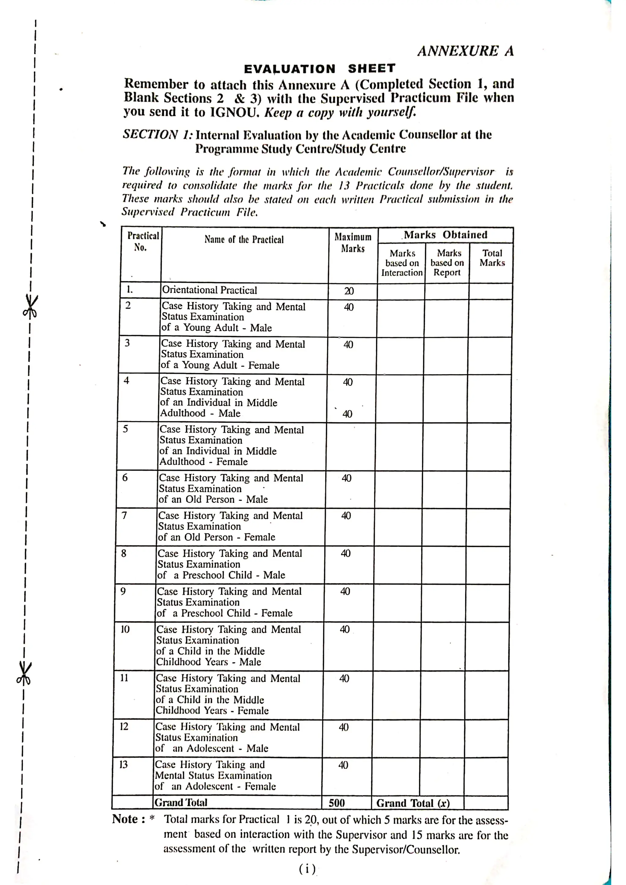 IGNOU Sample Practical File for MCFTL002 Mental Health and Disorders GN ...