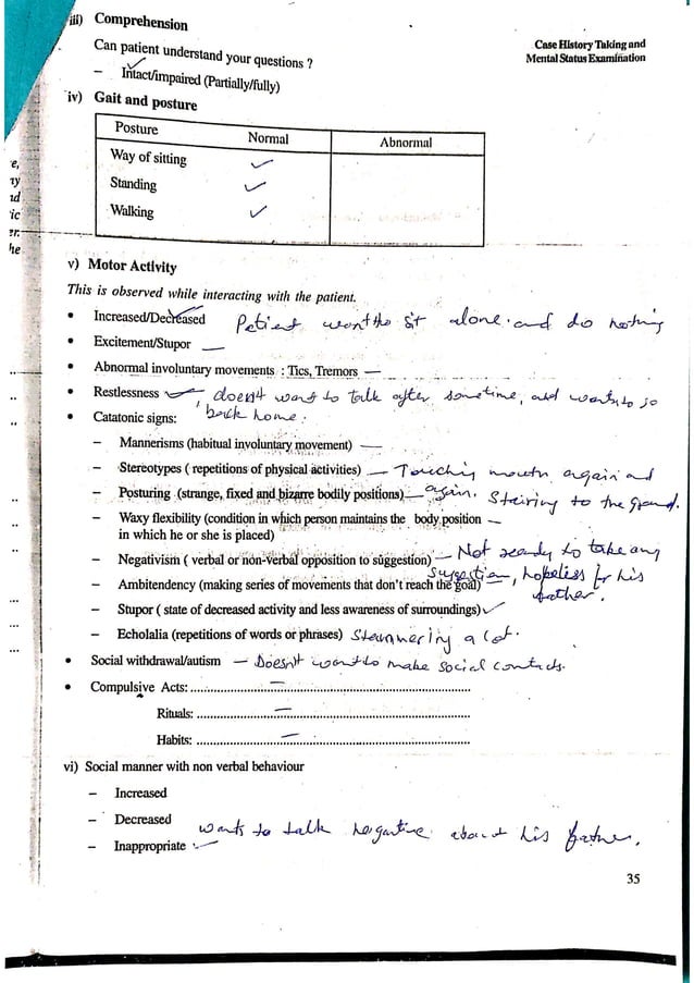 IGNOU Sample Practical File for MCFTL002 Mental Health and Disorders GN ...
