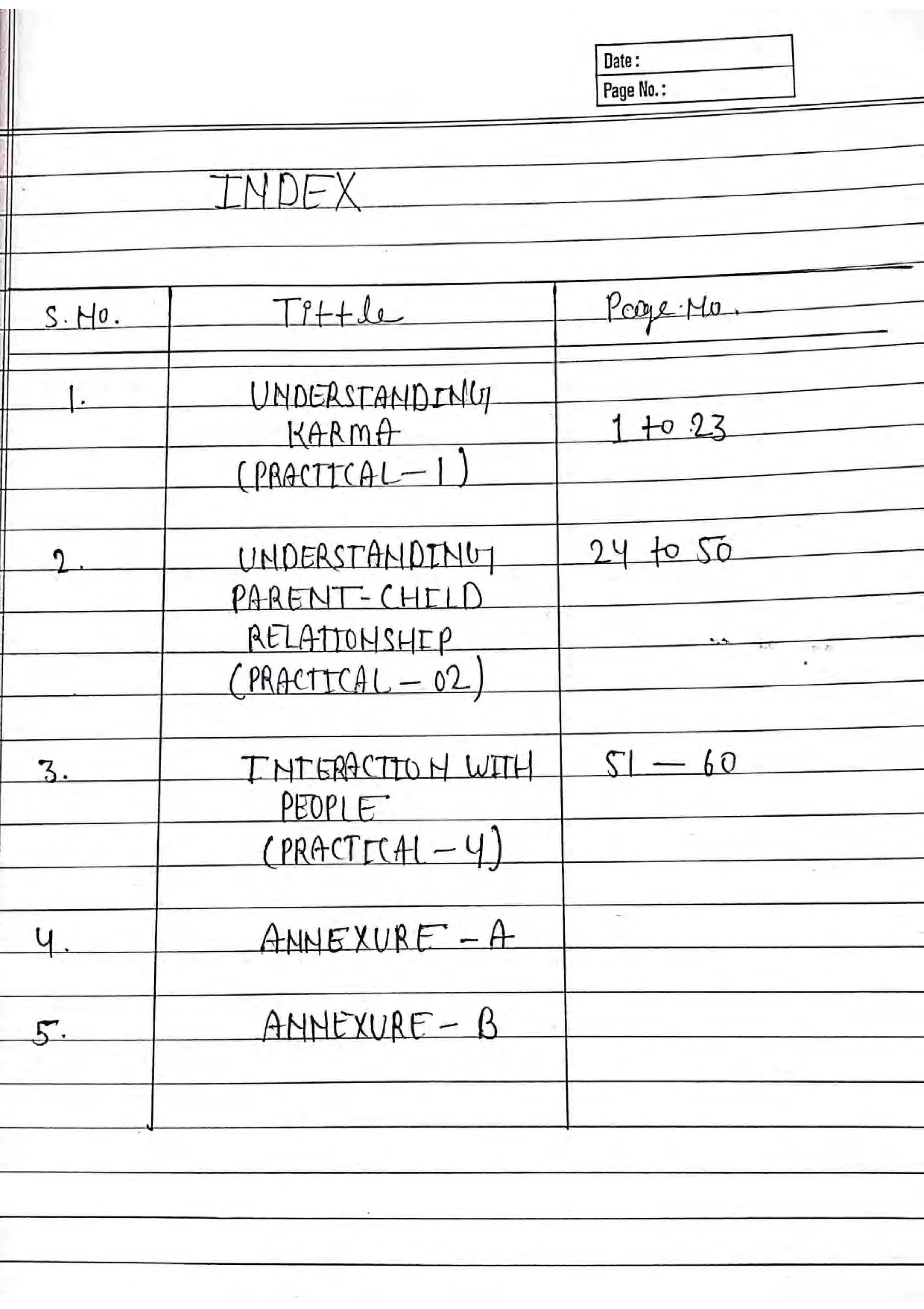 IGNOU Sample Practical File for MCFTL006 Applied Social Psychology KMS ...