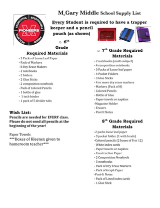 School Supply List 2015 - 2016 | PDF | Skin Care | Beauty