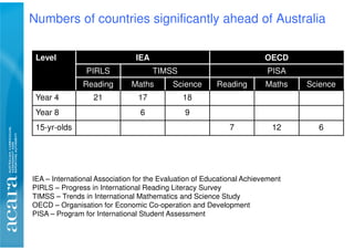 Resourcing and supporting the Australian Curriculum | PDF